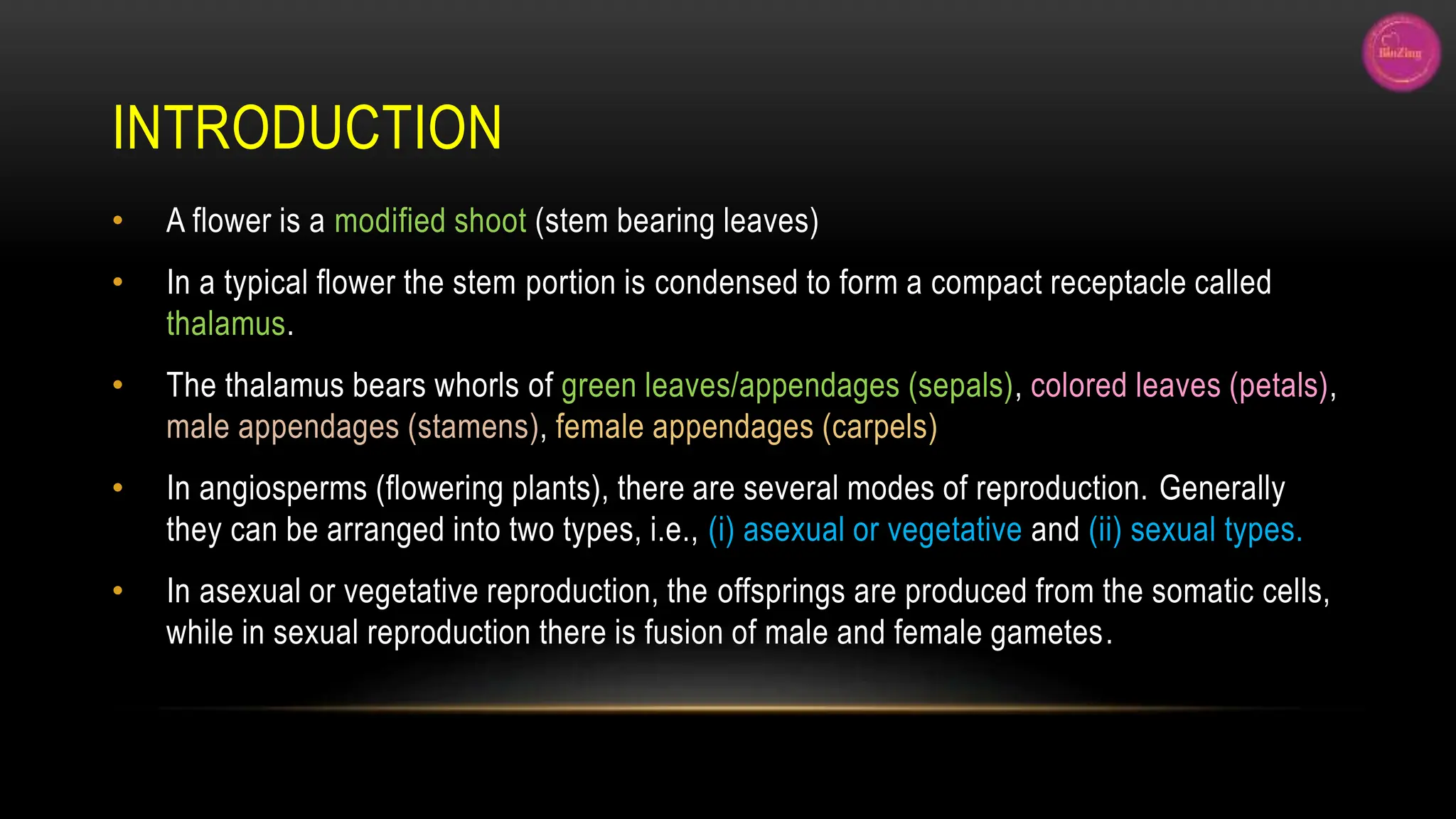 Reproductive biology of angiosperm.pptx