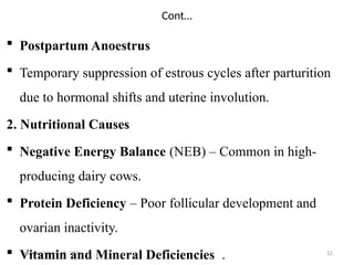reproductive disorder, etiology ,pathobiology ,clinical sign, treatment ...