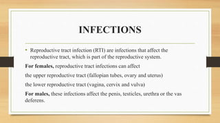 reproductive disorders pharmacognosy advance.pptx