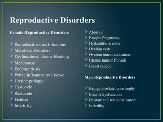Reproductive health . .....disorders.pptx