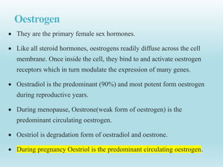 Reproductive endocrinology.pptx