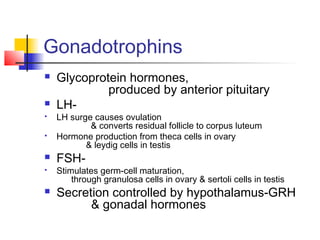 Reproductive endocrinology basics | PPT