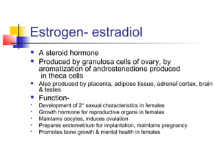 Reproductive endocrinology basics | PPT