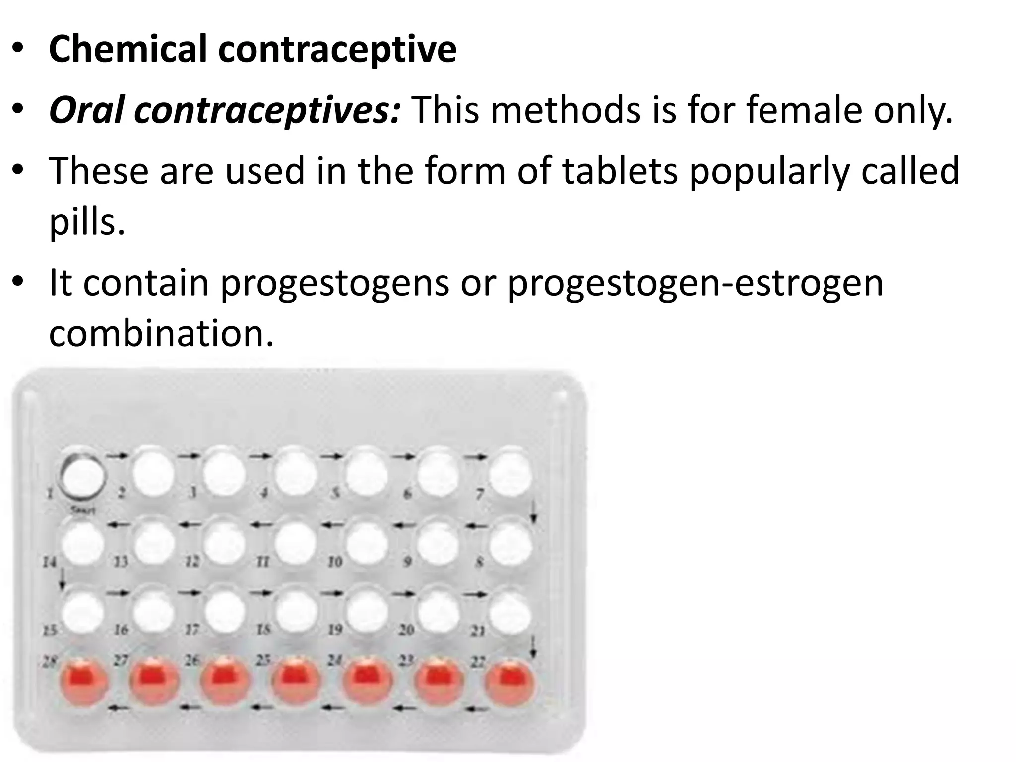 Chapter 4. Reproductive health | PPTX