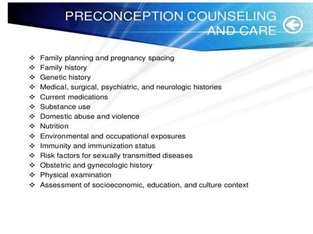 Reproductive Health Pptx