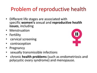 reproductive health.pptx