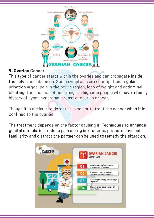 Reproductive health and family planning module