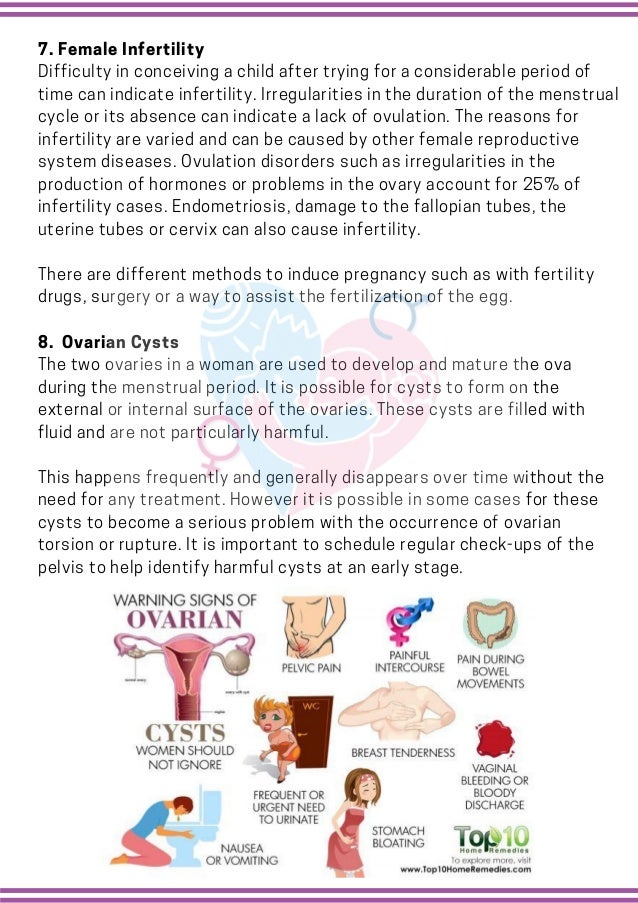 Reproductive health and family planning module