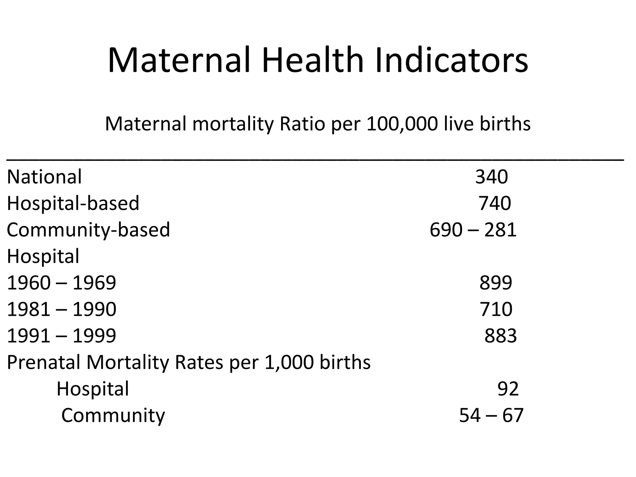 Reproductive health in pakistan | PPTX