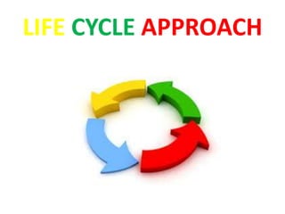 Reproductive health lifecycle approach | PPTX