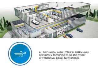 Reproductive Hospital Building Project & Design | PDF