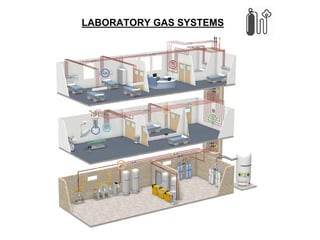 Reproductive Hospital Building Project & Design | PDF