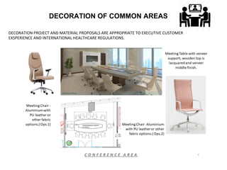 Reproductive Hospital Building Project & Design | PDF