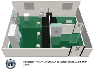 Reproductive Hospital Building Project & Design | PDF