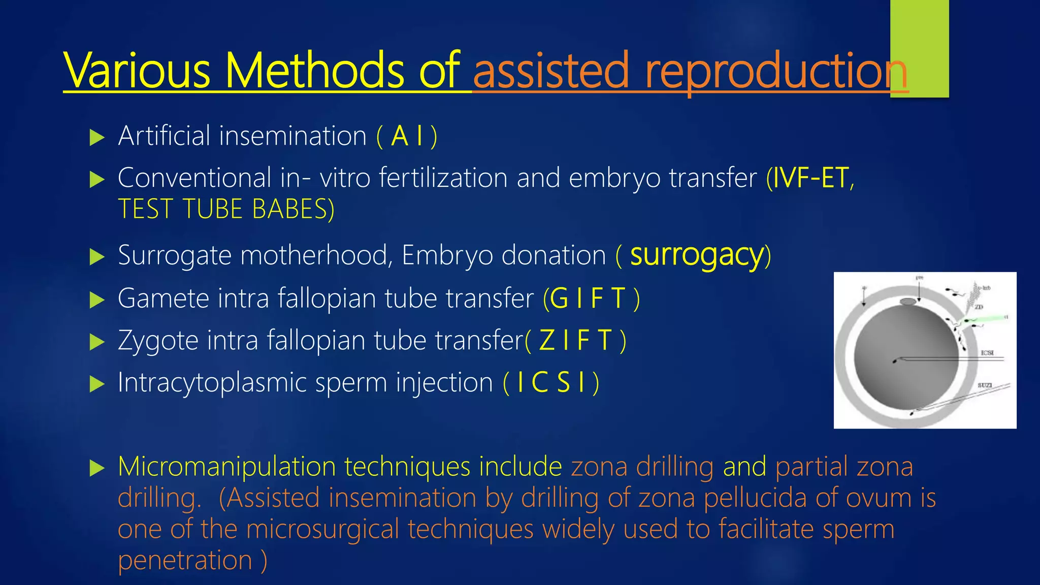 Reproductive medicine & its medico legal importance | PPTX