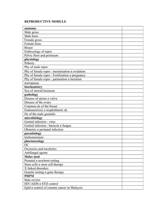 Reproductive module list | DOC