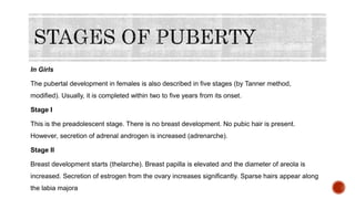 Physiology of Puberty and Menopause | PPTX