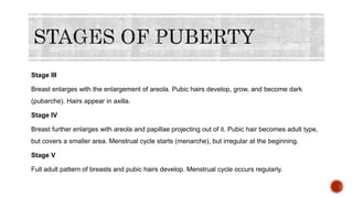 Physiology of Puberty and Menopause | PPTX