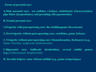 Reproductive strategies in fishes | PPT