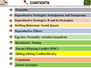 Reproductive Strategies_S.Srinivasnaik_RAD21-25.ppt