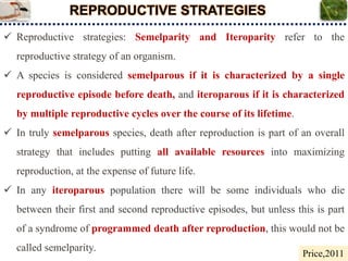 Reproductive Strategies_S.Srinivasnaik_RAD21-25.ppt