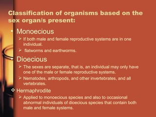 Reproductive system | PPT | Infertility | Reproductive Health
