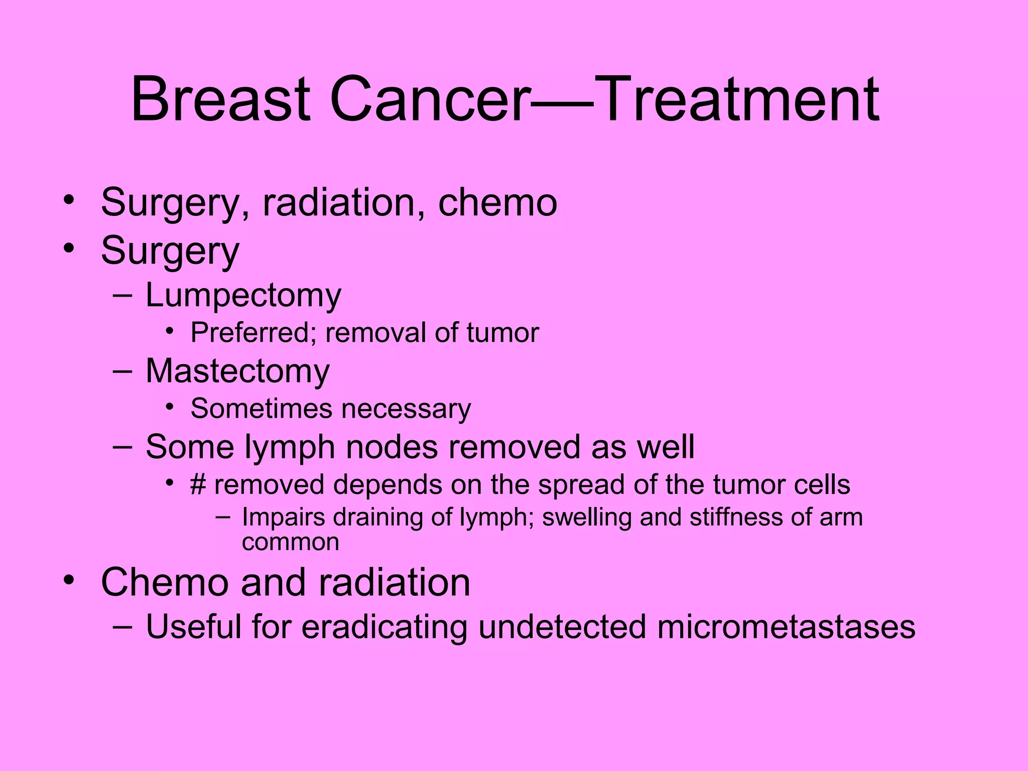 Reproductive System Disorders | PPT