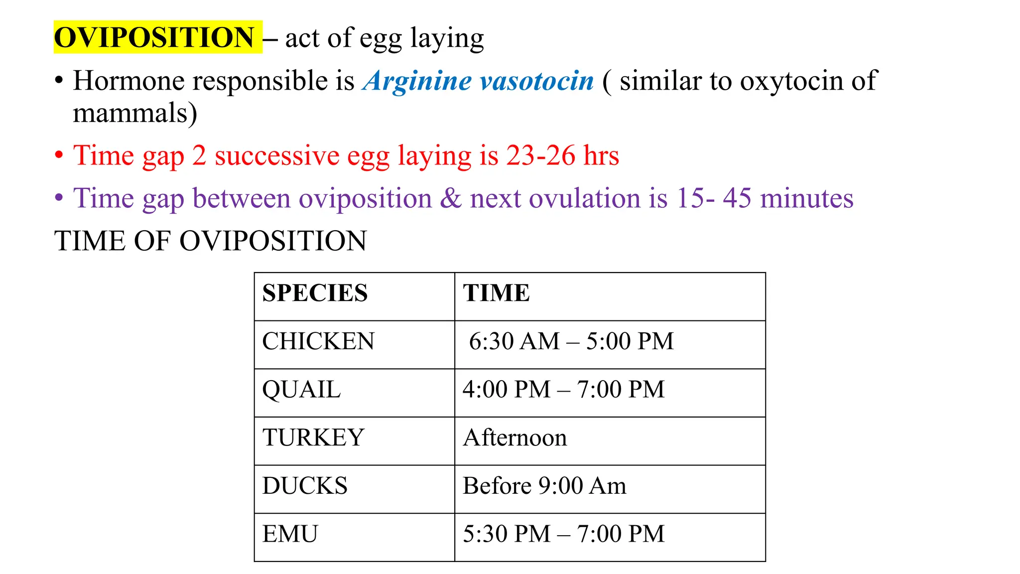 Female and Male Reproductive system of Fowl.pptx