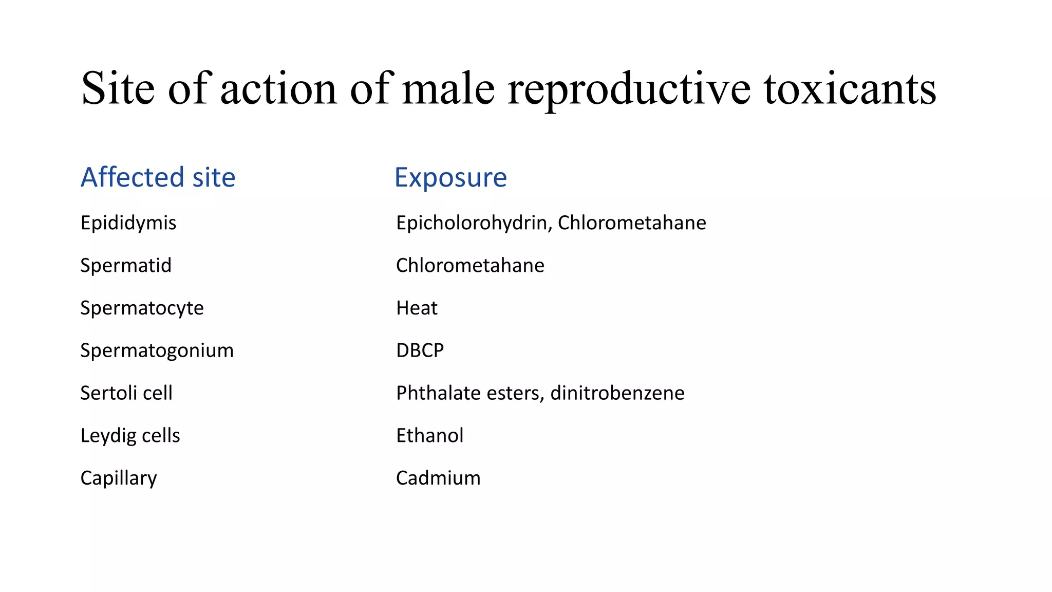 Reproductive toxicology Reproductive Toxins | PPTX