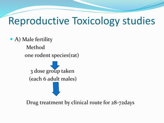 Reproductive toxicology | PPTX