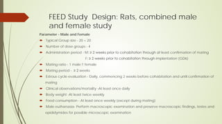 Assignment on Reproductive toxicology studies | PDF