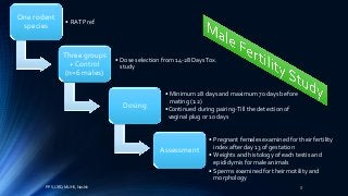 Reproductive toxicology testing | PPT