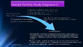 Reproductive toxicology testing | PPT