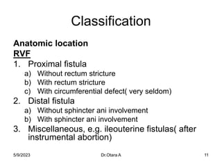 Reproductve tract Fistulae.ppt