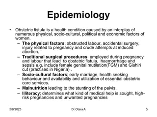 Reproductve tract Fistulae.ppt