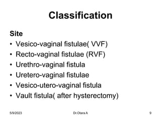 Reproductve tract Fistulae.ppt