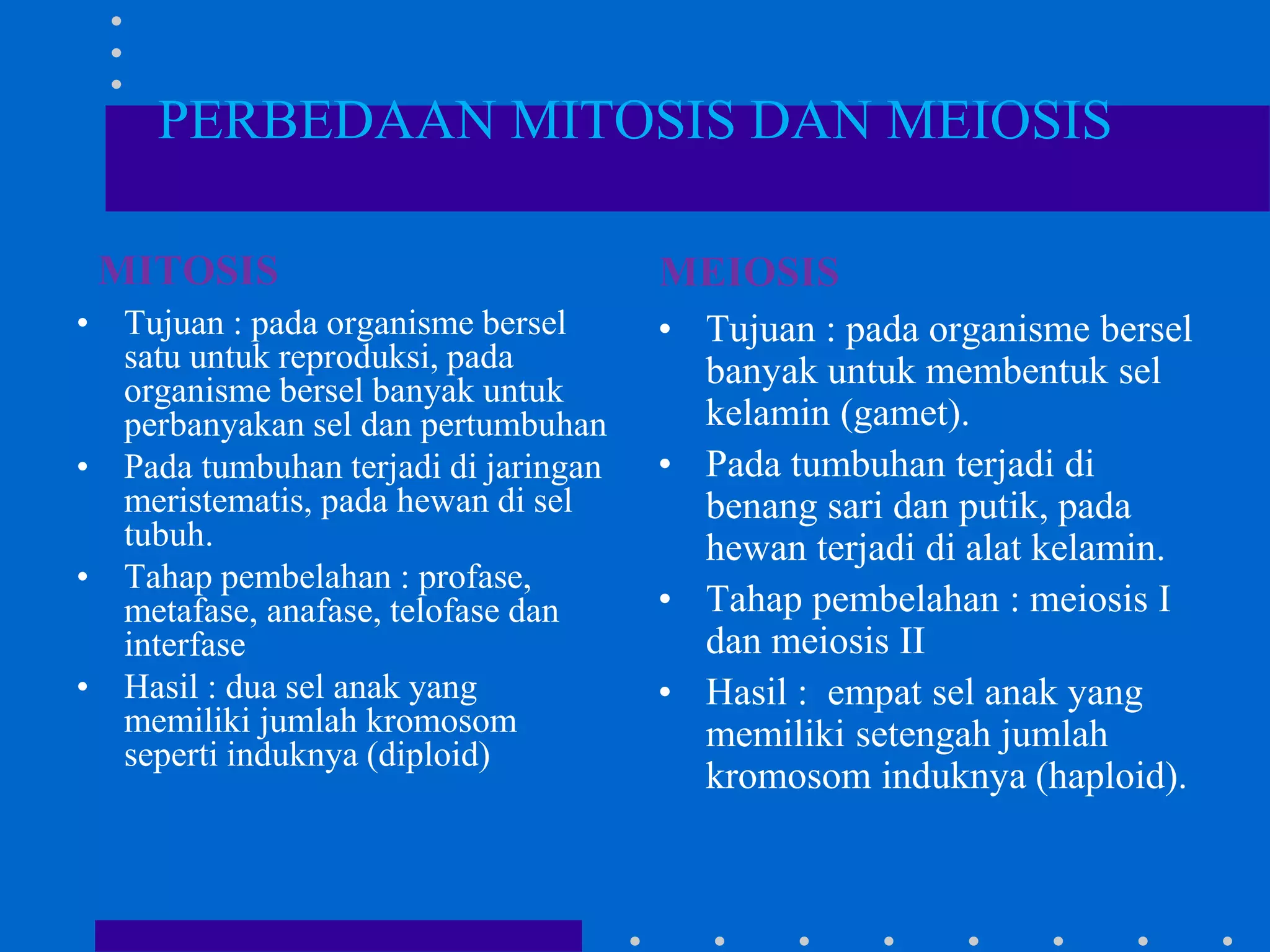 Reproduksi sel | PPTX