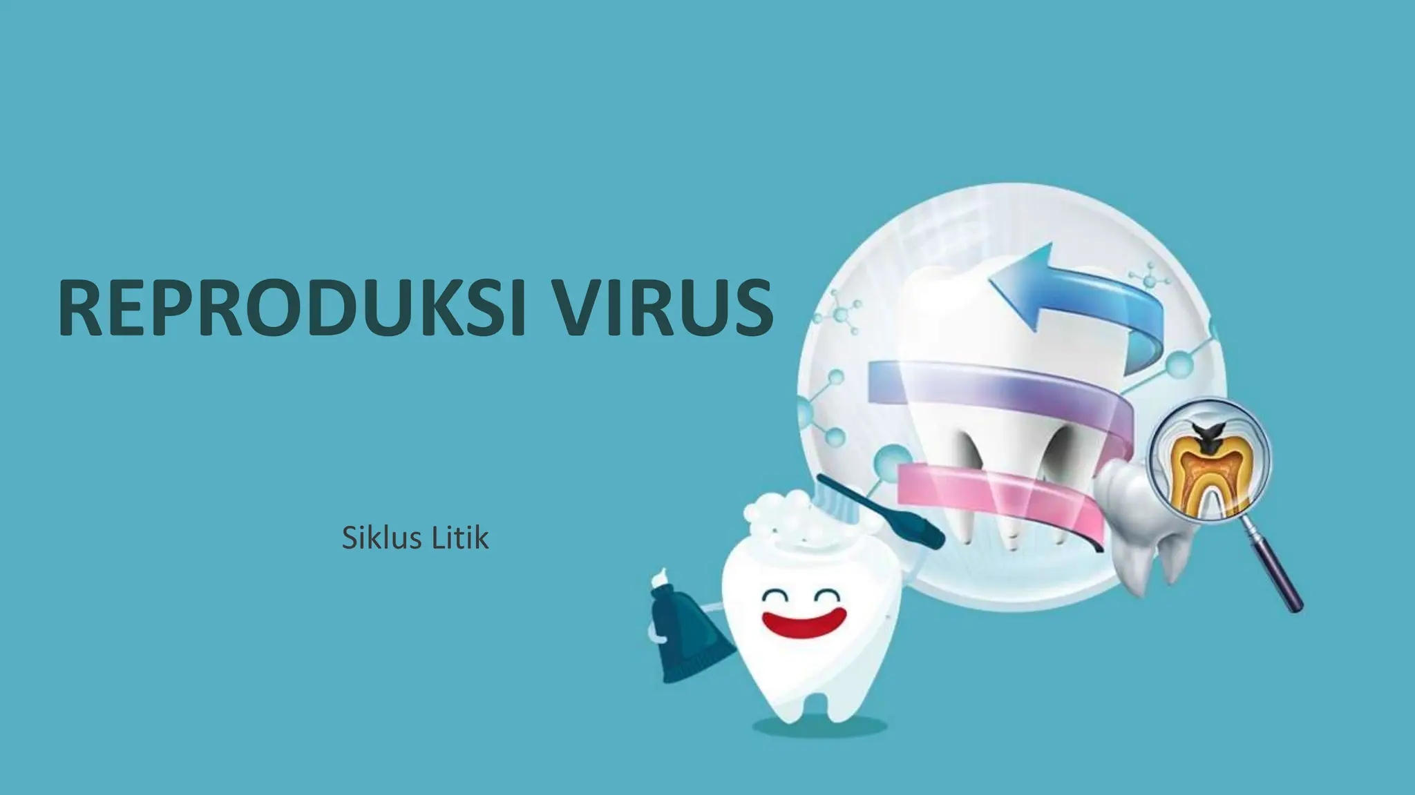 cara virus berkembangbiak reproduksi virus | PPTX