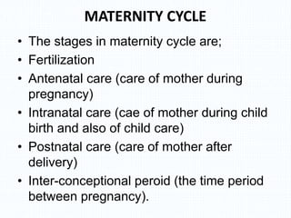 REPRODUTION HEALTH3.pptx