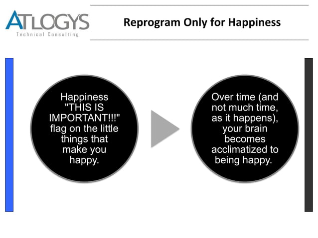 Reprogram your mind for Positive Thinking | PPT