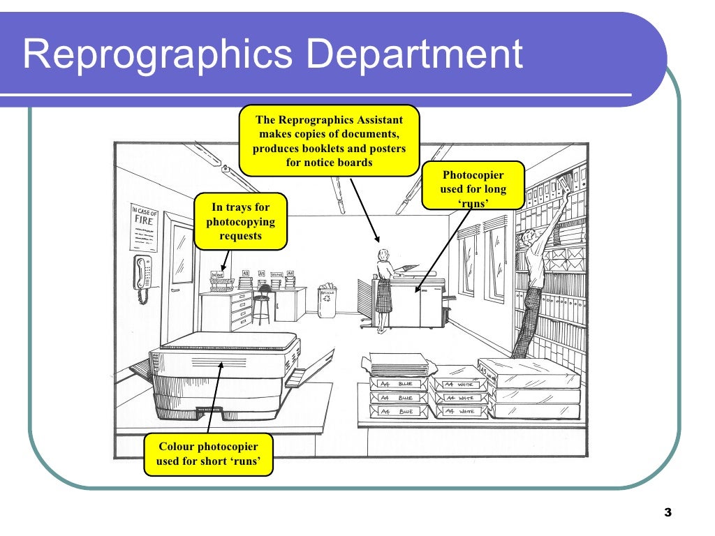 Reprographics