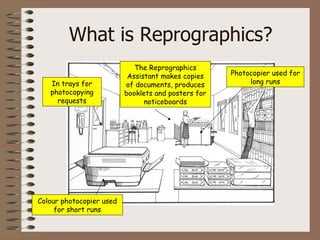 Reprographics Mm V2 | PPT