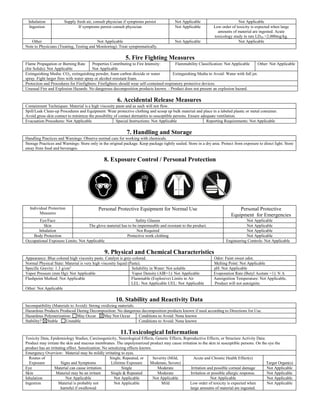Reprorubber_Putty_SDS_01-3-20.pdf
