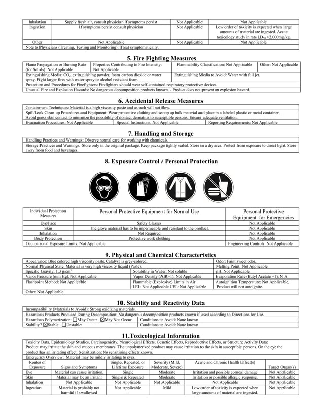 Reprorubber_Putty_SDS_01-3-20.pdf
