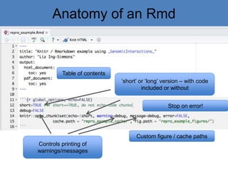 Reproducible research (and literate programming) in R | PPTX | Desktop ...