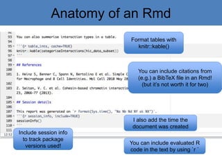 Reproducible research (and literate programming) in R | PPTX | Desktop ...