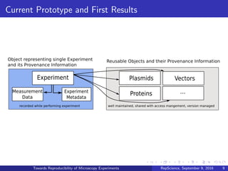 Towards Reproducibility of Microscopy Experiments | PDF