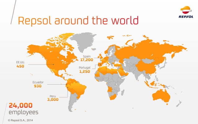 Repsol: Align values to achieve business strategy | PDF