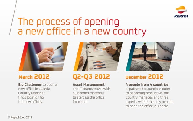 Repsol: Align values to achieve business strategy | PDF