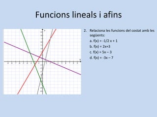 Repàs Funcions Matemàtiques 4t ESO | PPTX